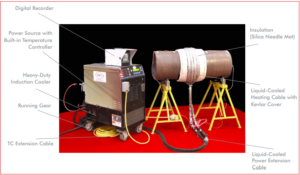 Get Efficient PWHT and Induction Heat Treatment Equipments